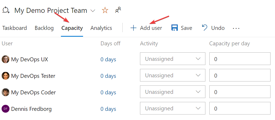 Supercharge Your Workflow with Azure Boards - Fredborg