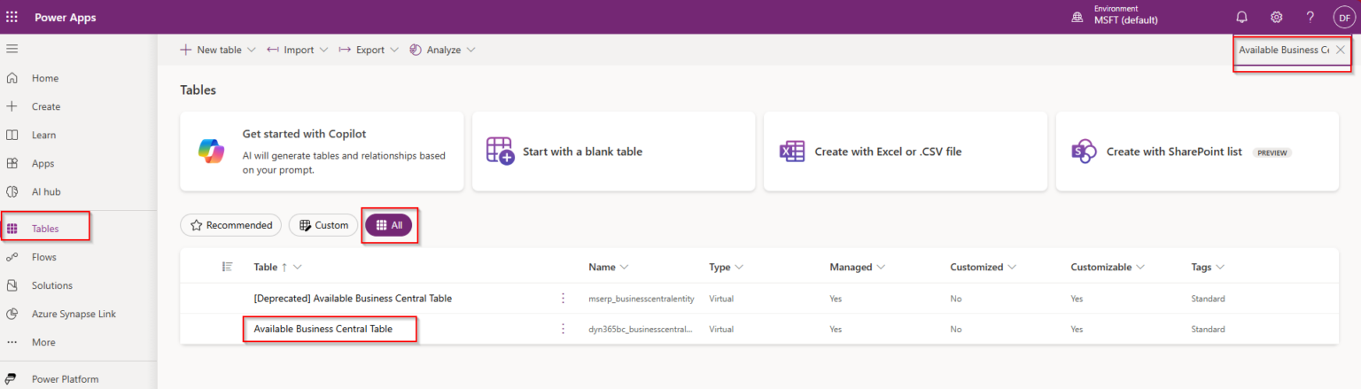 Integrating Business Central with Dataverse: Virtual Tables vs. Data ...