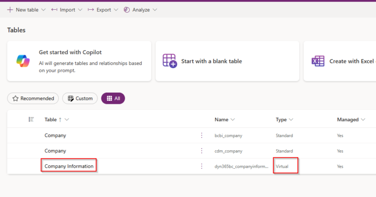 Integrating Business Central with Dataverse: Virtual Tables vs. Data ...